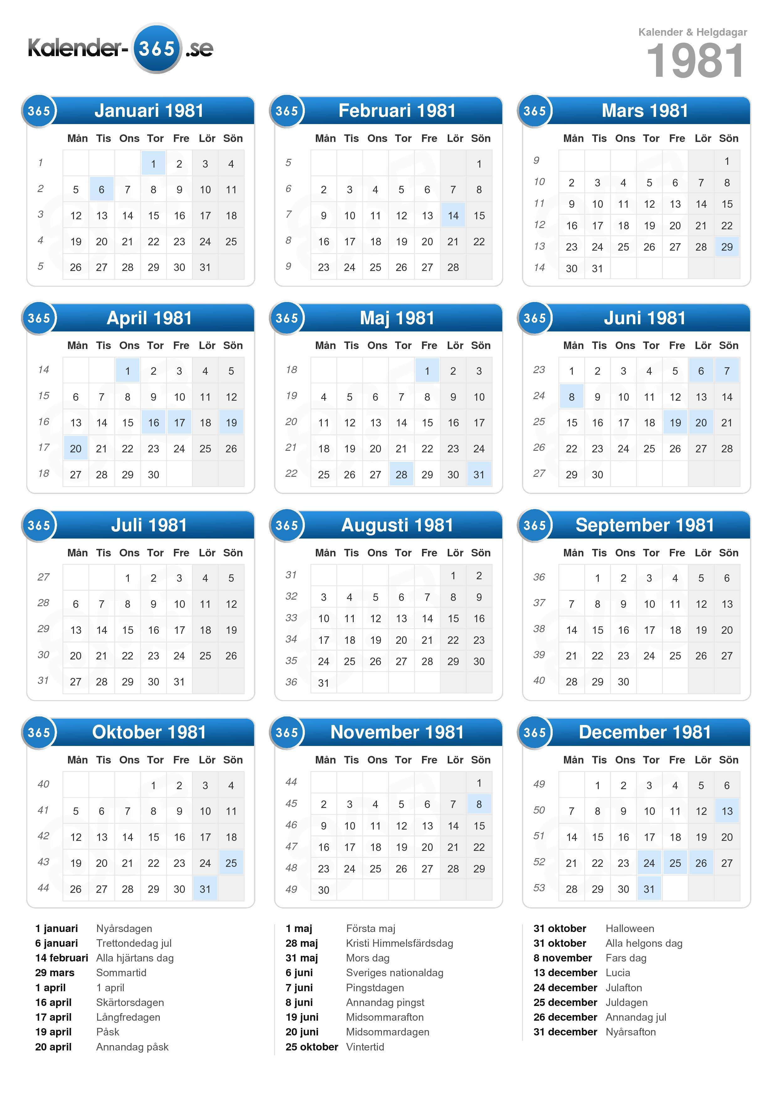 Kalender 1981