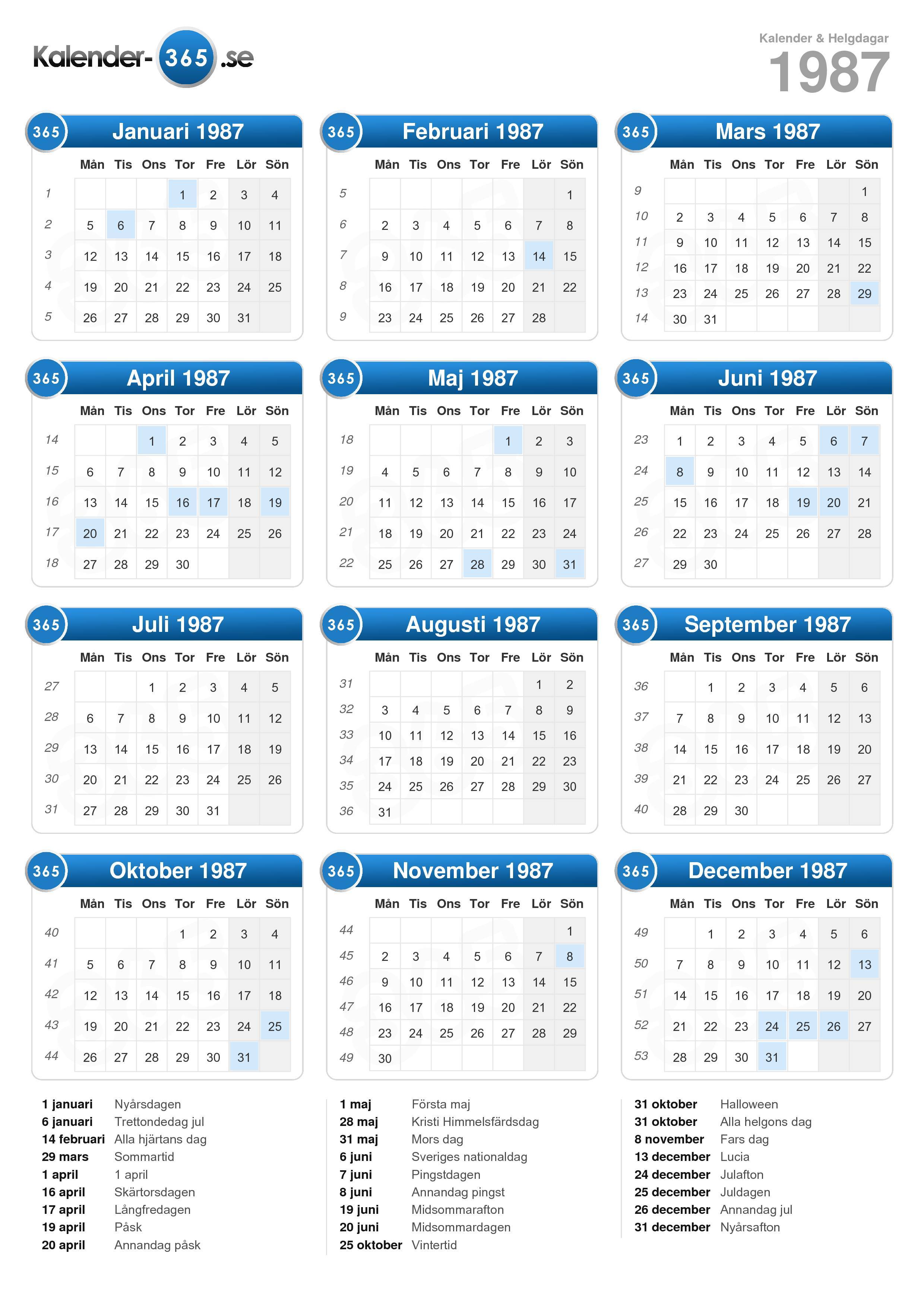 Kalender 1987